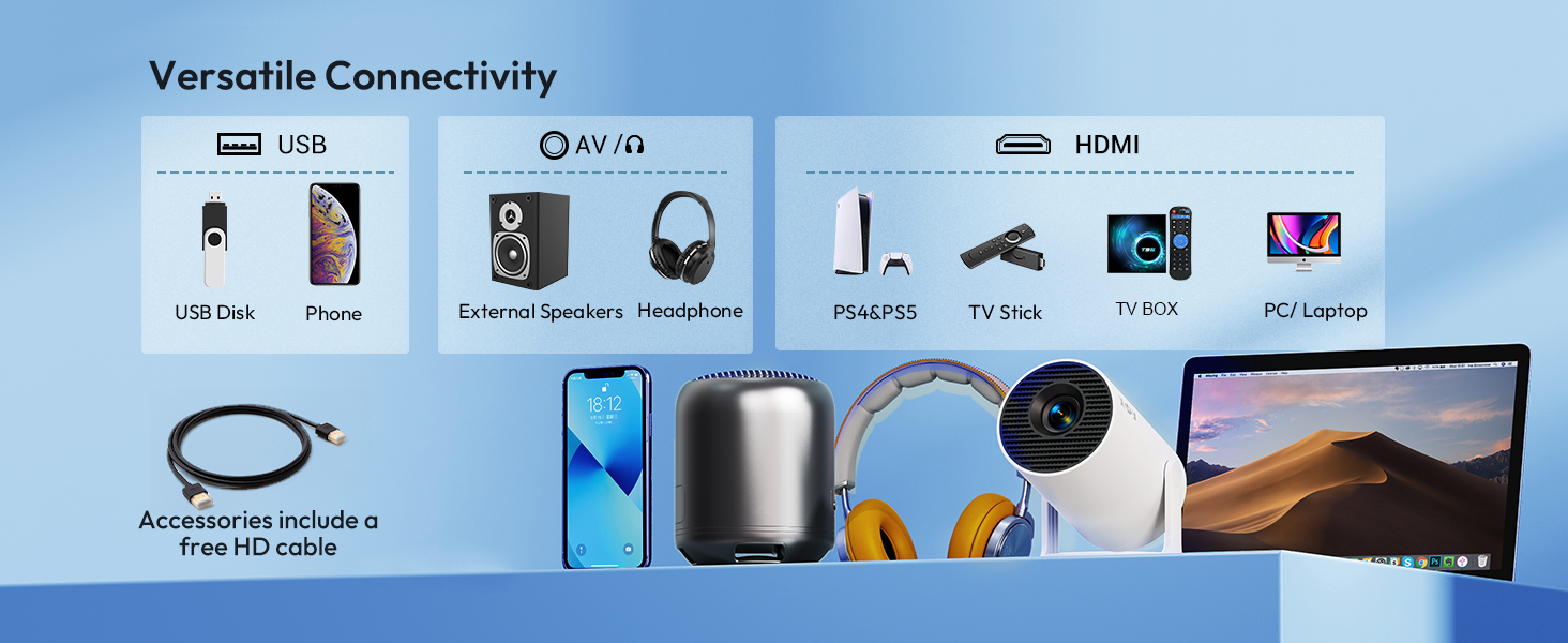 XGODY HY300 Ultra Projector 4K/8K HD 300ANSI Android 14 HiFi Speaker ...