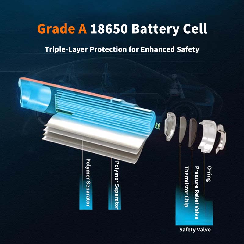 Original Rechargeable Battery 18650 3600mAh 3.7V 30A Pointed top ...