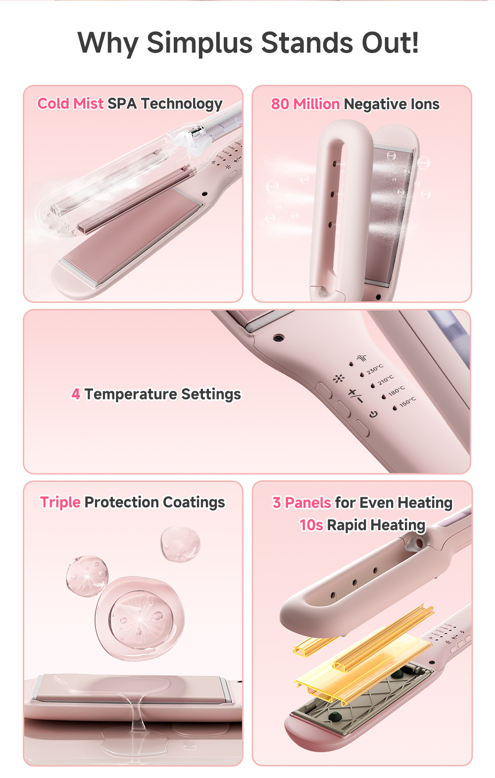 Simplus Hair Straightener Iron With Cold Mist 80 Million Negative Ions ...