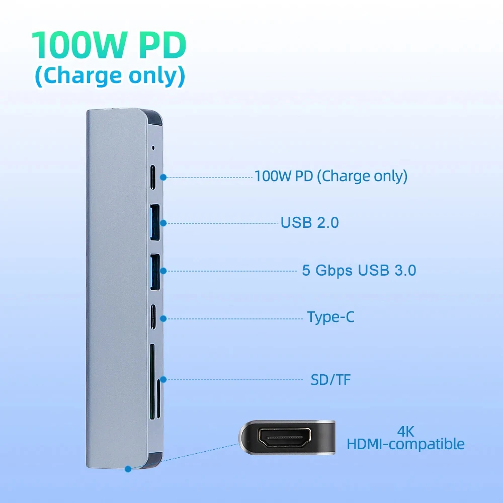 7 in 1 Type C Hub Adapter USB 3.1 HDTV 4K 60Hz Video USB 3.0 USB2.0 SD ...