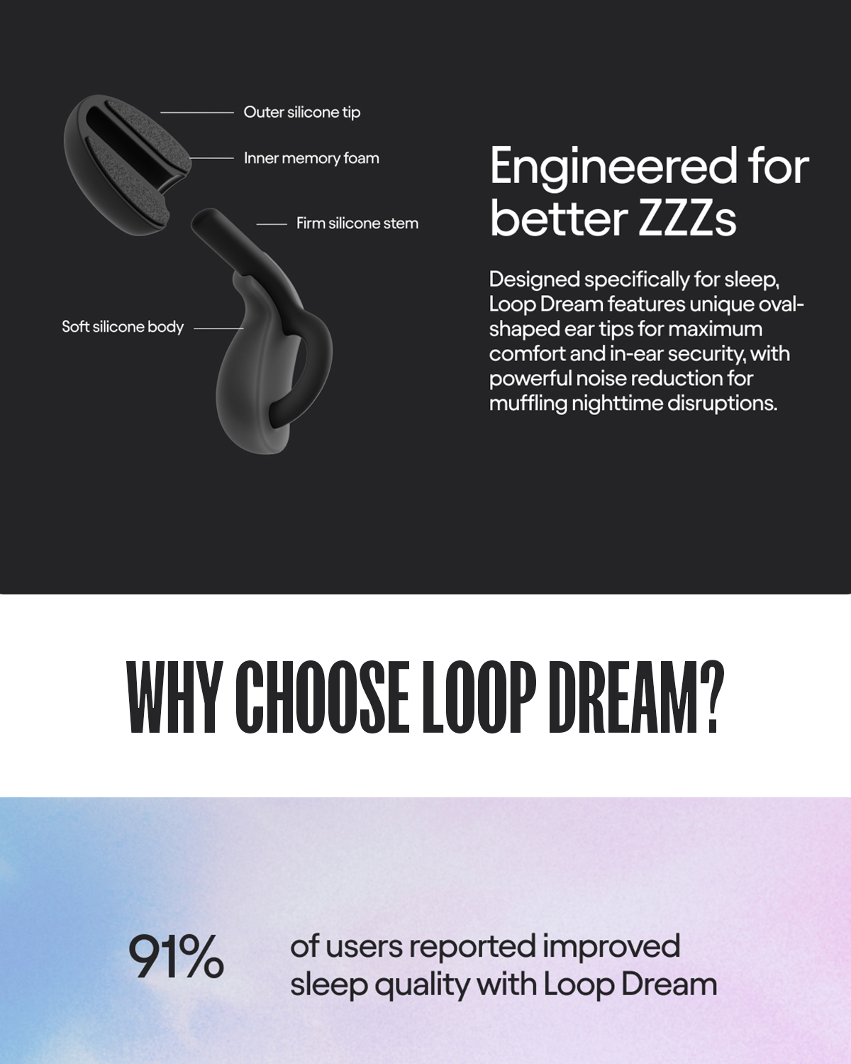 Loop Dream – Silicone/Memory Foam Earplugs for Sleep Comfort ...