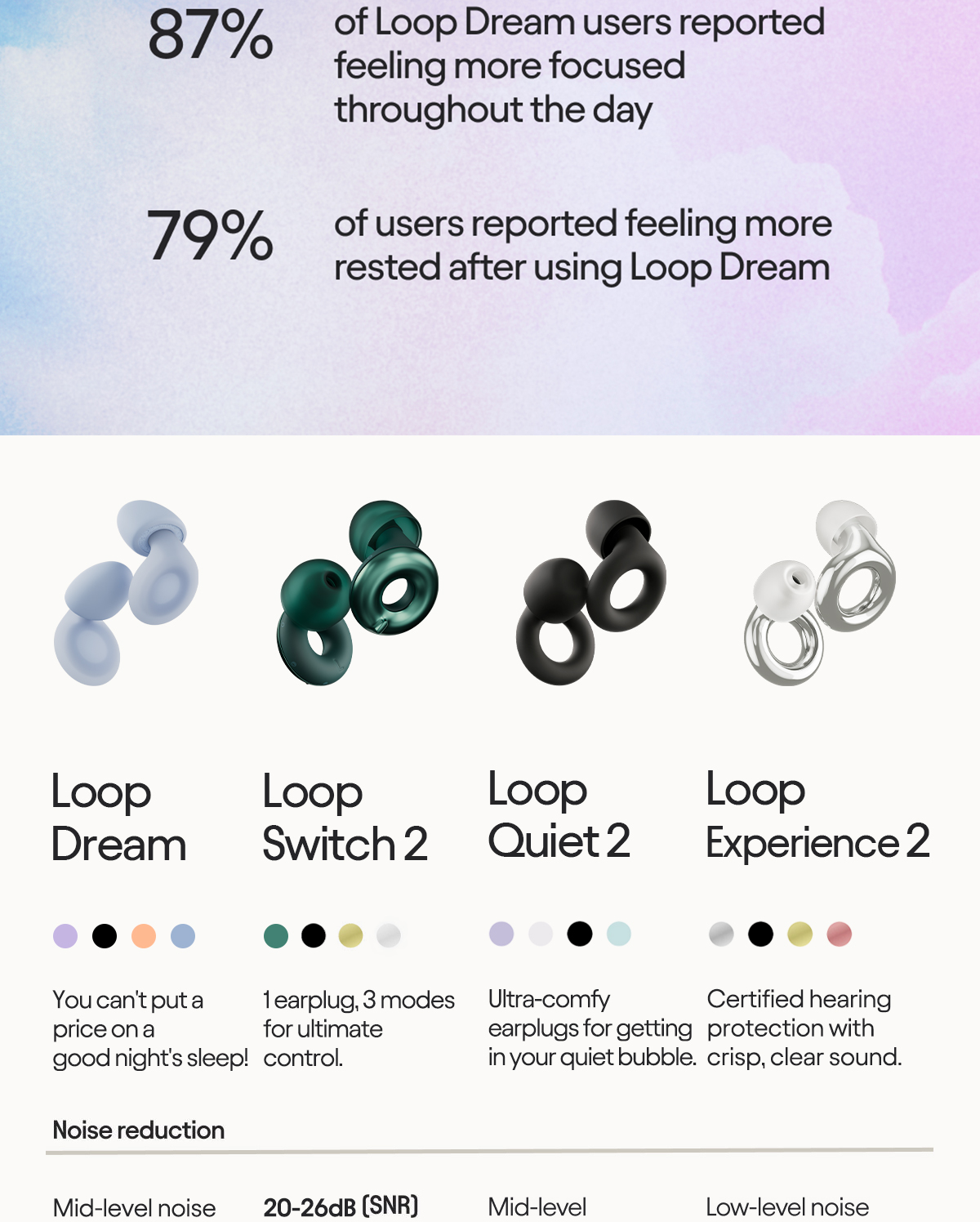 Loop Dream – Silicone/Memory Foam Earplugs for Sleep Comfort ...