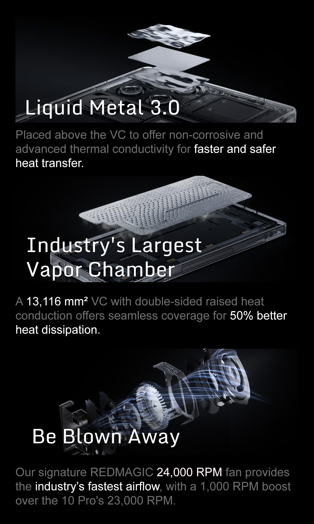 Nubia Red Magic 11 Pro 5G Dual SIM [Global ROM] Gaming Smartphone ...