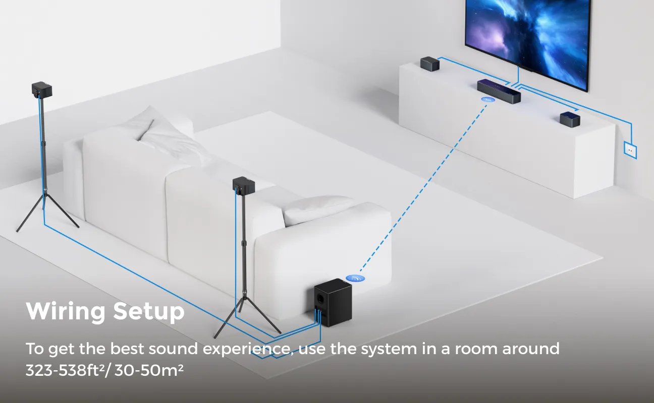 ULTIMEA Poseidon D80 Boom 7.1 ch Soundbar Dolby Atmos Surround Sound ...