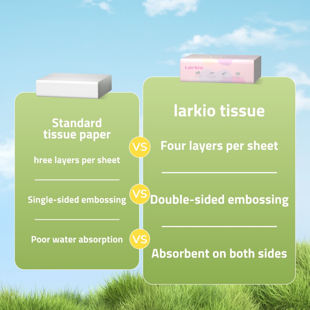 【Larkio】Four-layer, 10-sheet organic facial tissue paper, gentle on the ...