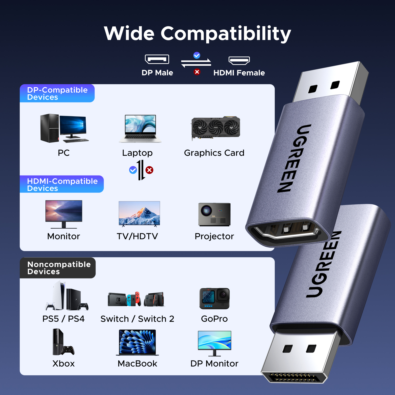 UGREEN 8K/60Hz DisplayPort to HDMI 1-Pack Aluminum Shell Adapter ...