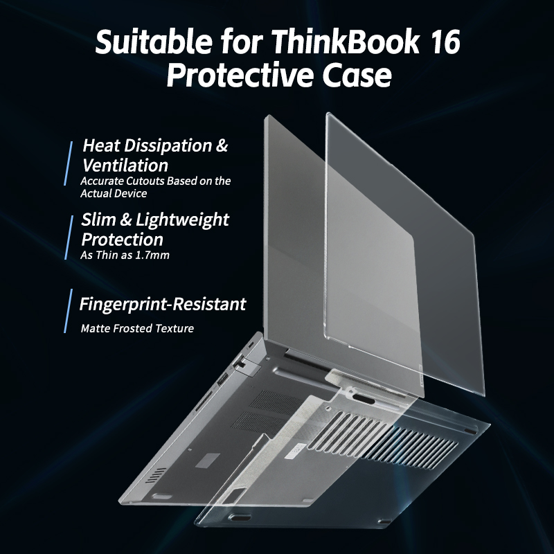Matte Transparent Case For 2025 Lenovo ThinkBook 16 G8/G7/G6 Laptop ...