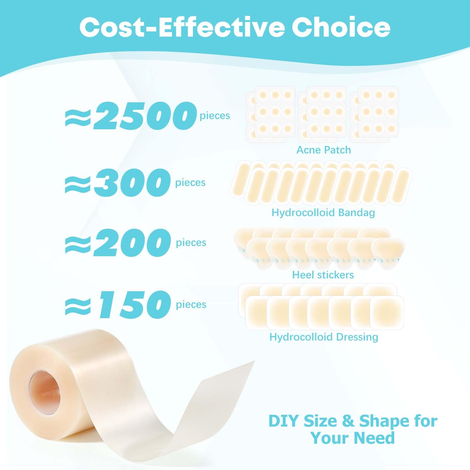 Hydrocolloid roll material for wound care is self-adhesive, can be cut ...