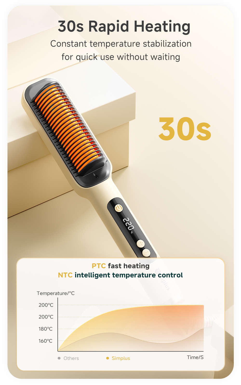 Simplus Hair Brush Straightener Negative Ion Anti-Scalding Hair Brush ...