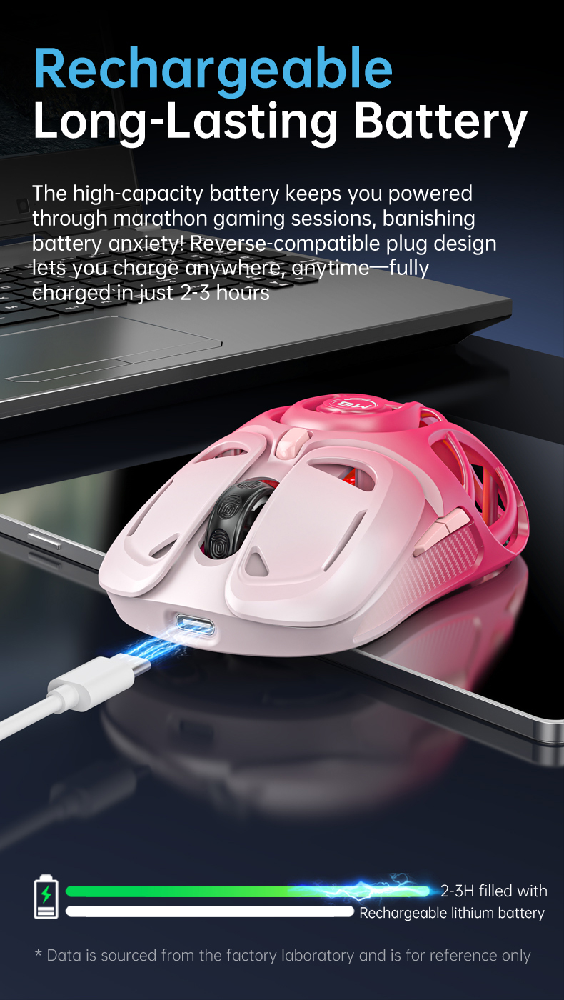 IQUNIX Wireless Gaming Mouse Tri-mode 2.4G Bluetooth USB-C 12000 DPI ...