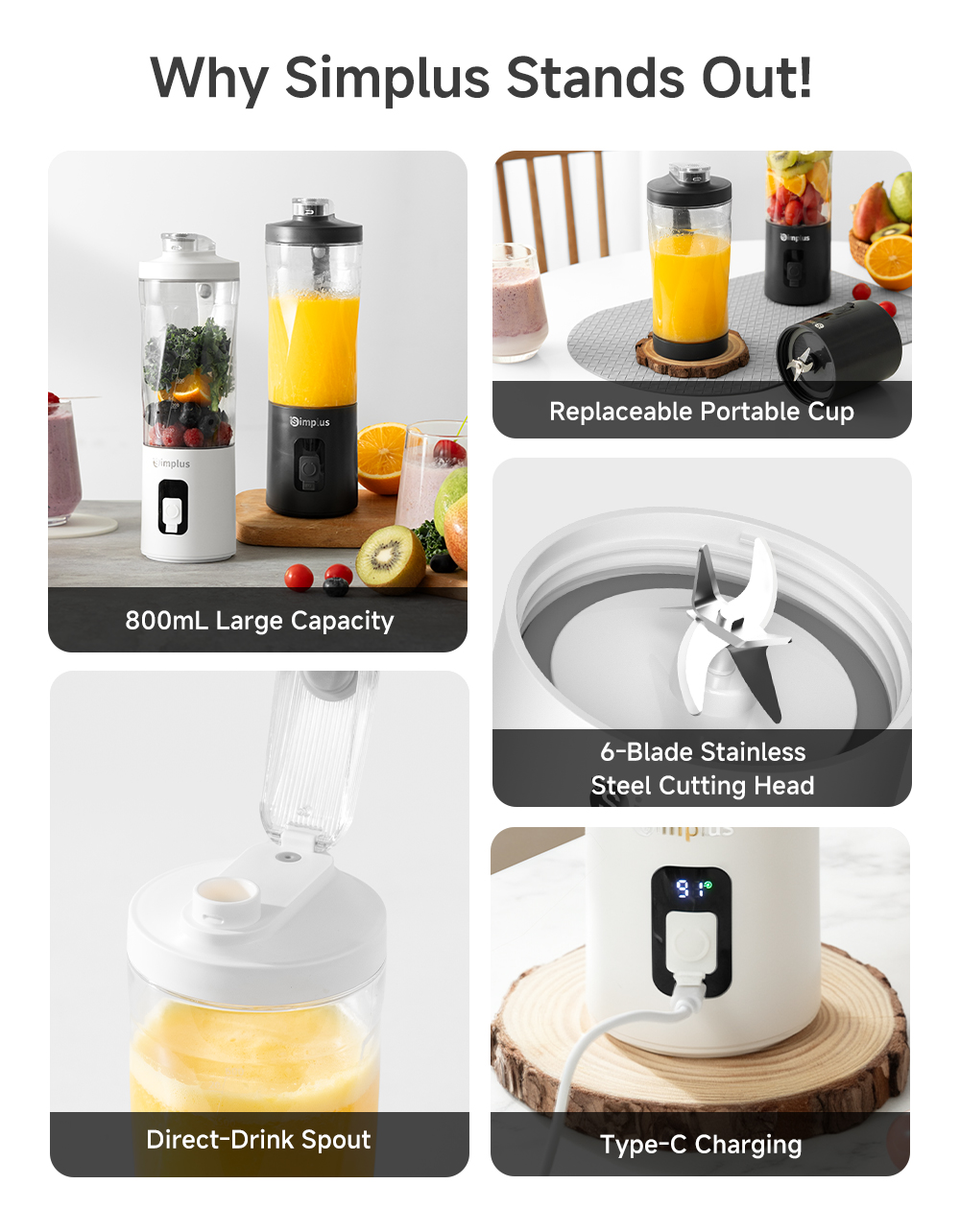 Simplus Portable Blender Wireless Juicer 800mL Large Capacity Multi ...