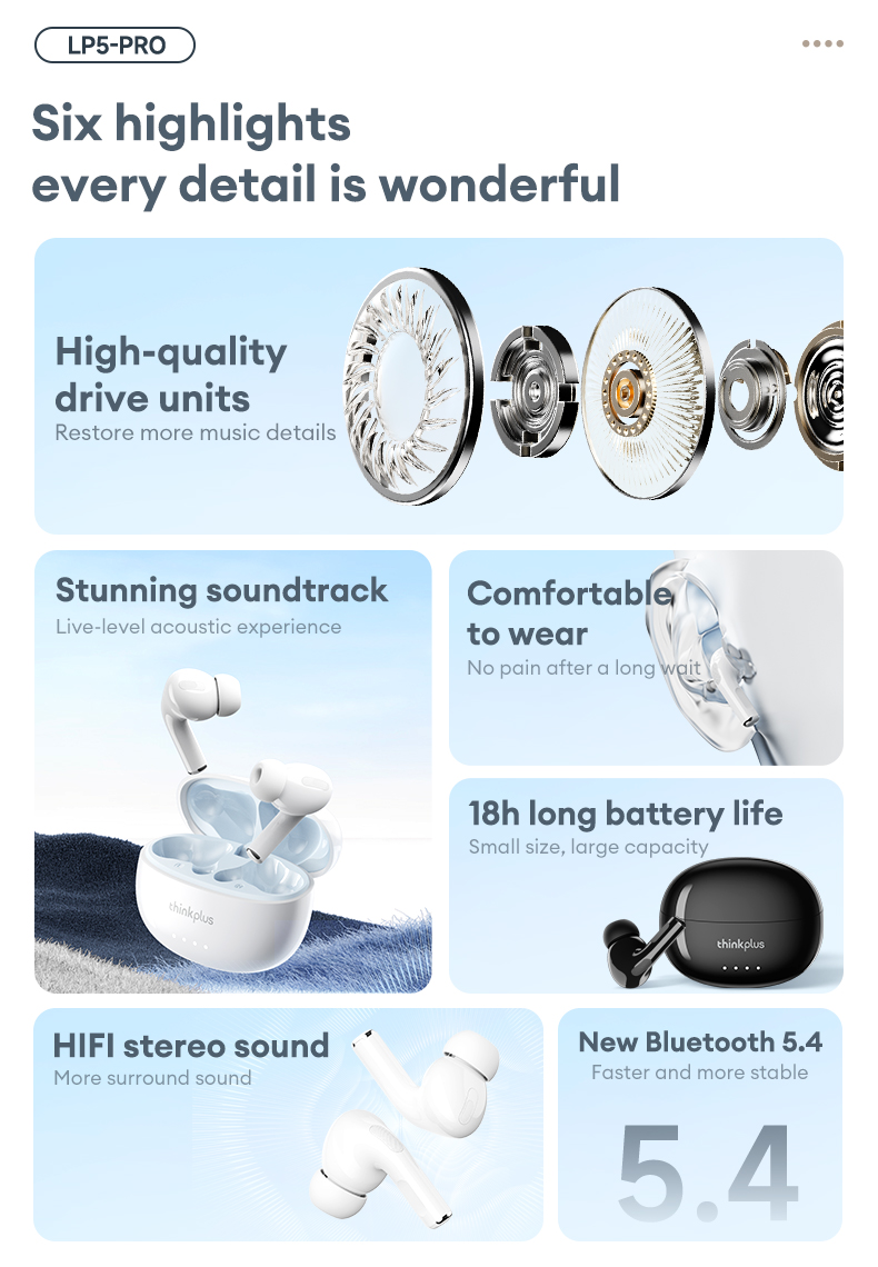 Lenovo thinkplus LP5 Pro True Wireless Bluetooth Earphones In-ear ...