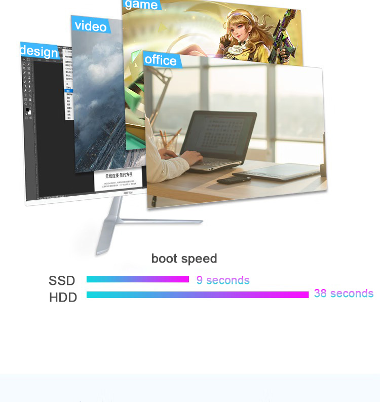 2025 New 】 22 inch full HD all-in-one computer, i5/i7 processor, free MS Office+Windows 11 ...