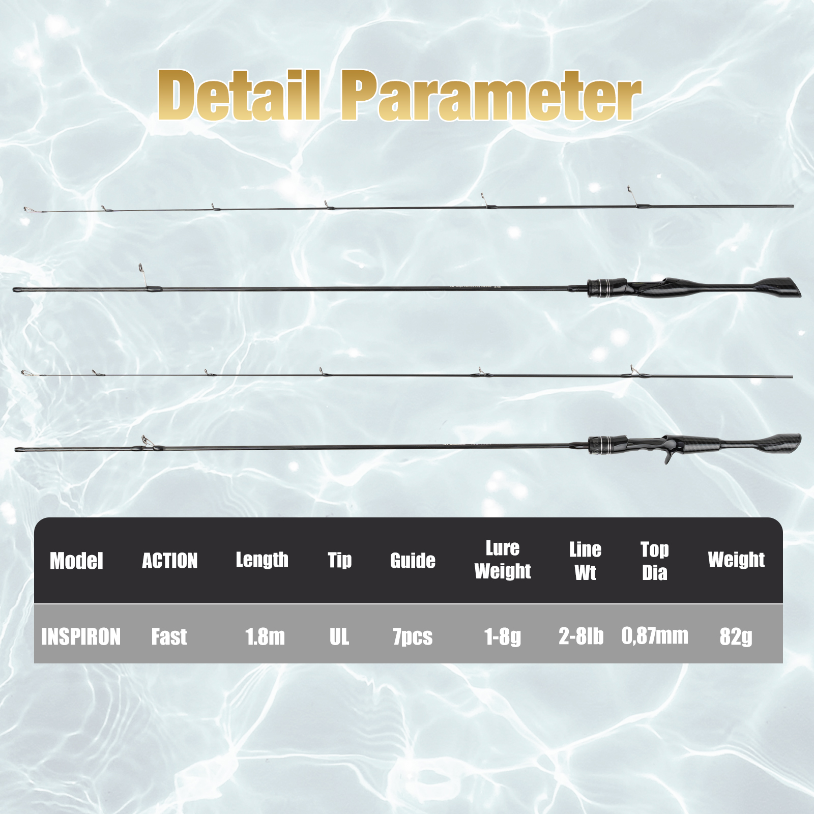 Mavllos INSPIRON Ultra Light Fast Action Travel Spinning/Casting Rod ...