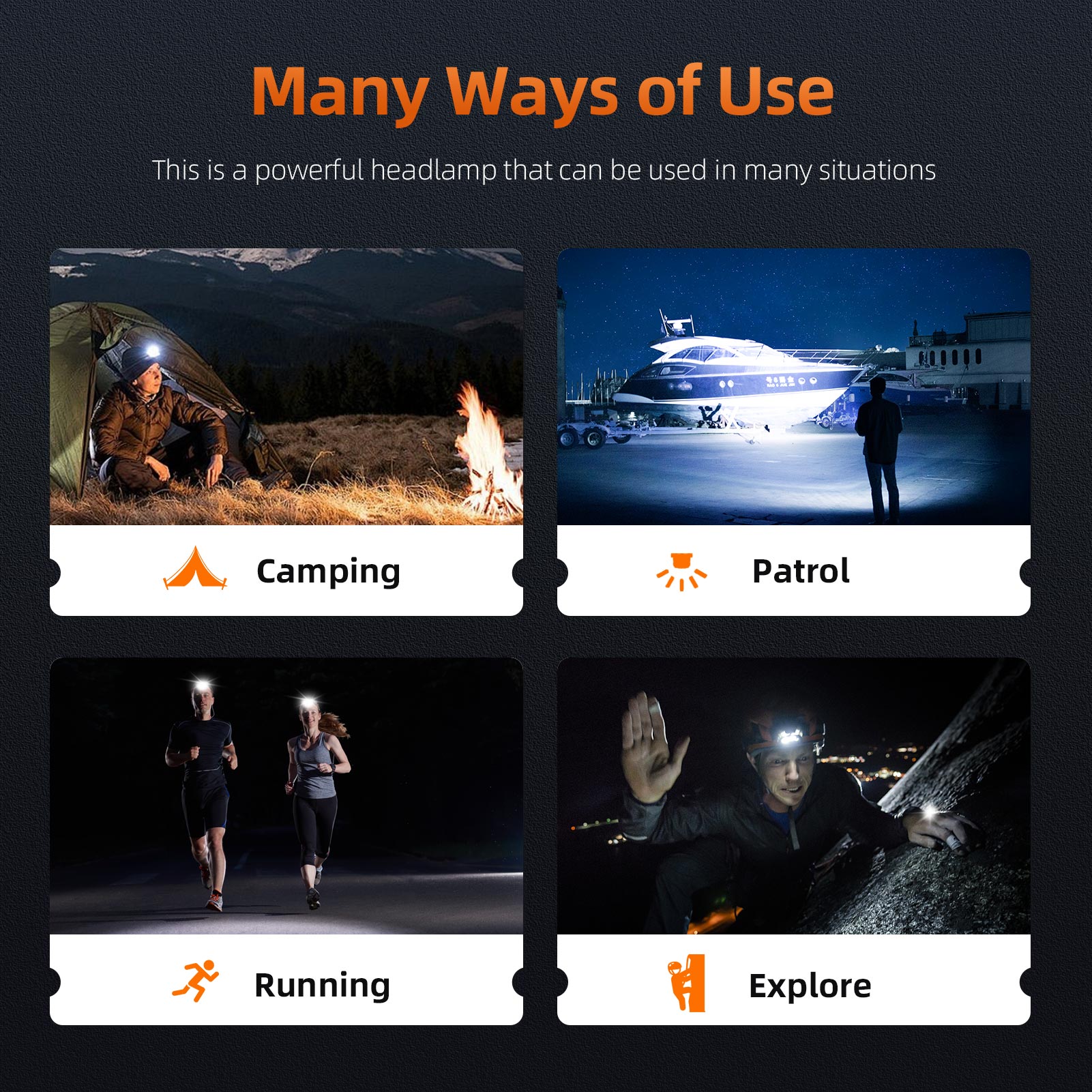 SUPERFIRE HL75-S 5W Headlight LED Rechargeable Headlamp Flashlight ...