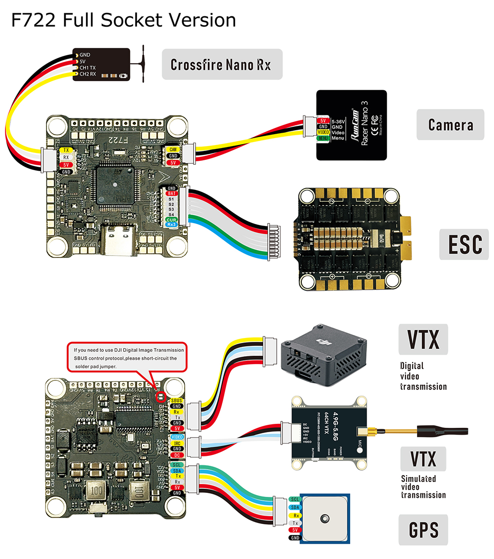 9IMOD F722 Flight Stack F722 Flight Control 55A/60A ESC 3-6S For RC FPV ...