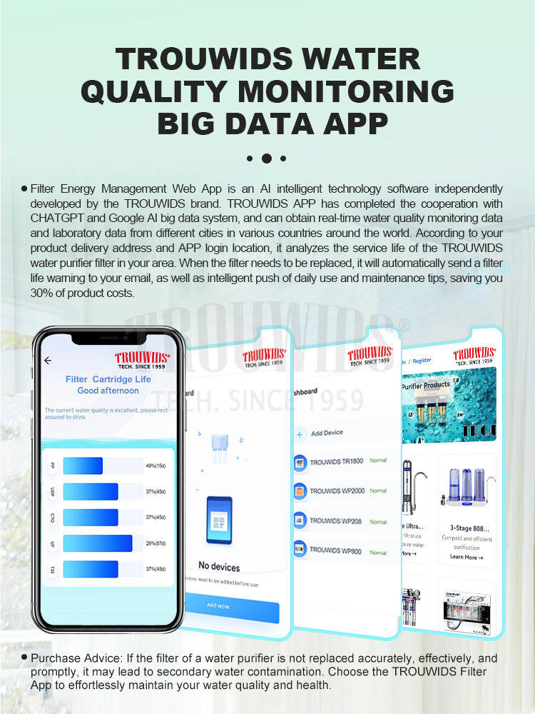 TROUWIDS Hot And Room Temperature Water Dispenser 5-Stage Reverse ...