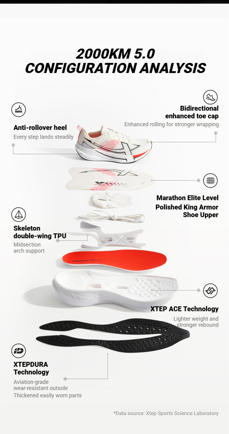 【New Launch】Xtep 2000KM 5.0 Men Running Shoes Cushioning Rebound Shock ...
