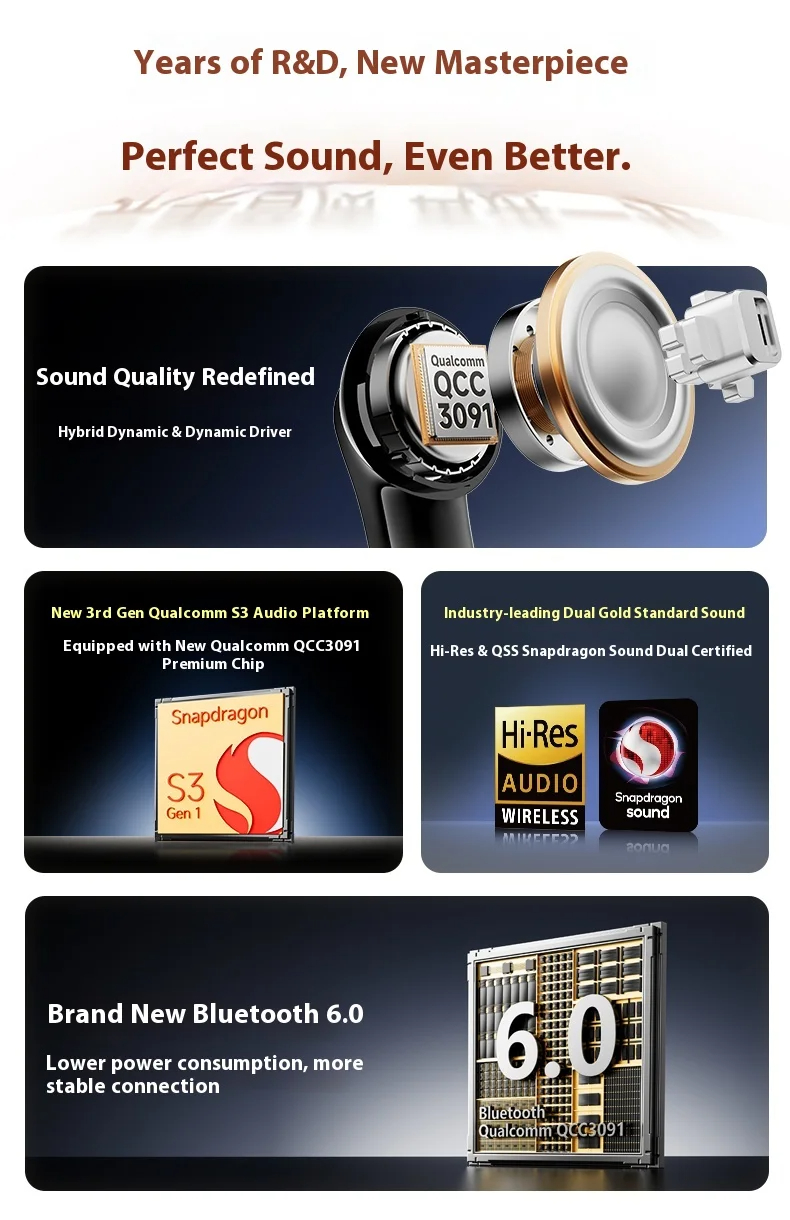 EarFun Air Pro 4+ Adaptive Noise Cancelling Bluetooth 6.0 Wireless ...