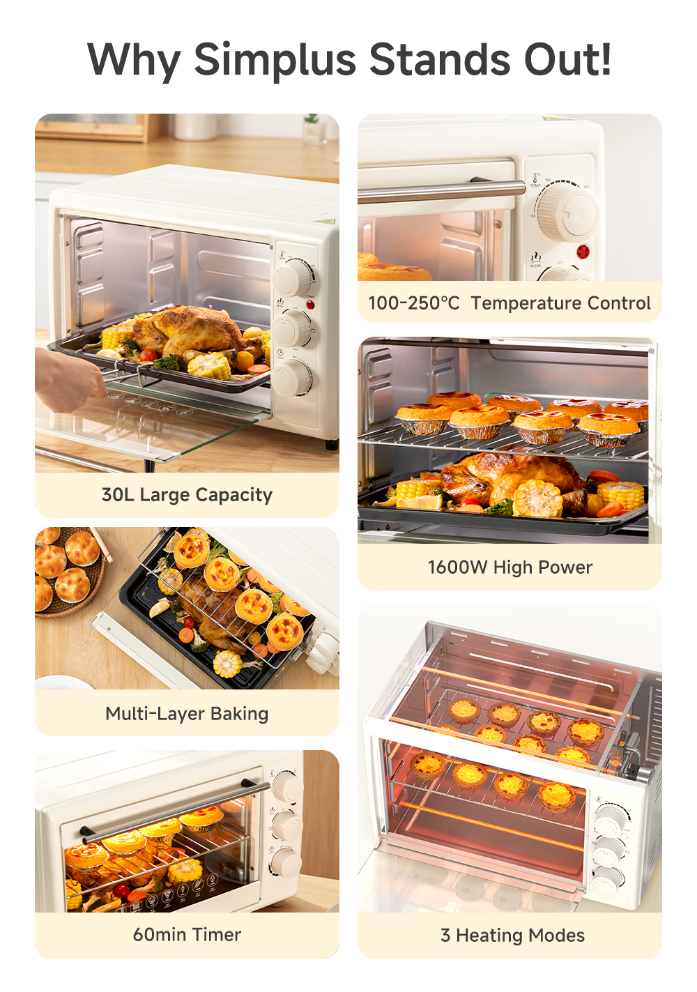 Simplus Electric Oven 30L/10L Multi-function Baking Machine Microwave ...