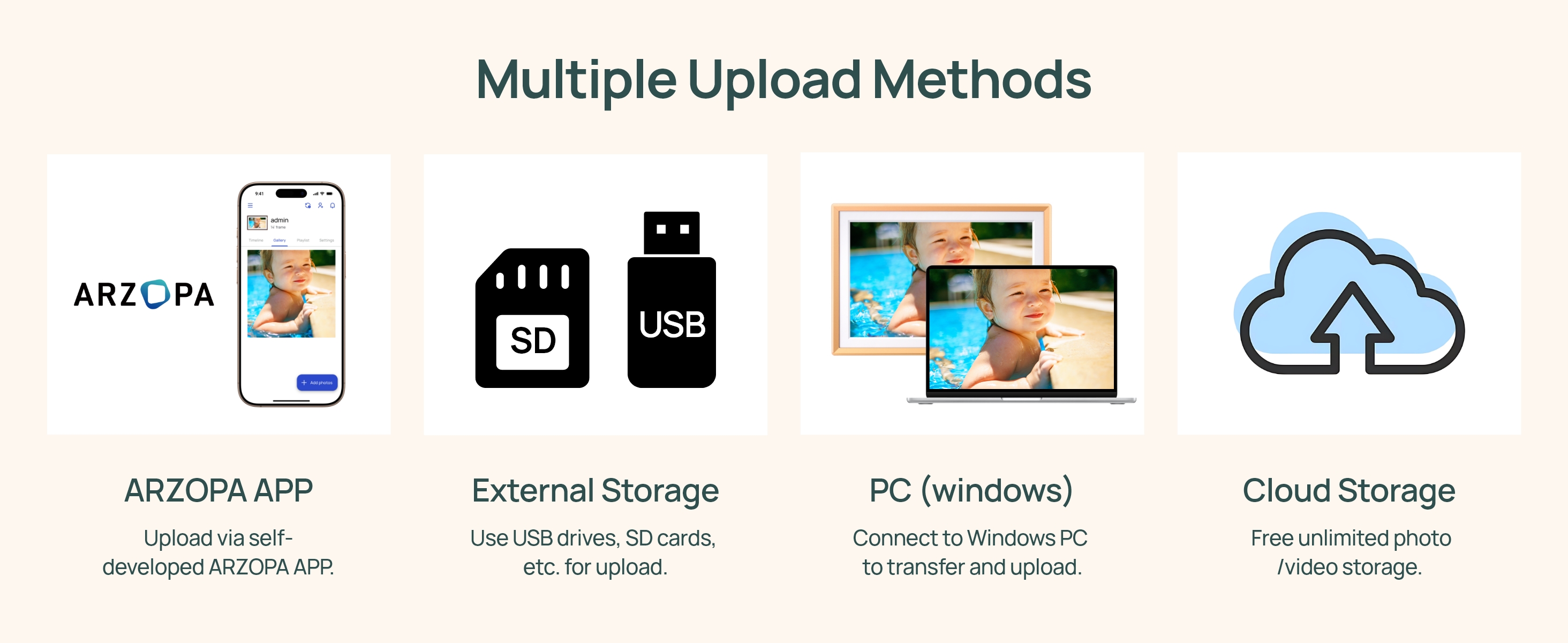 ARZOPA 14.0" WiFi Metal Digital Picture Frame, HD IPS Touch Screen ...