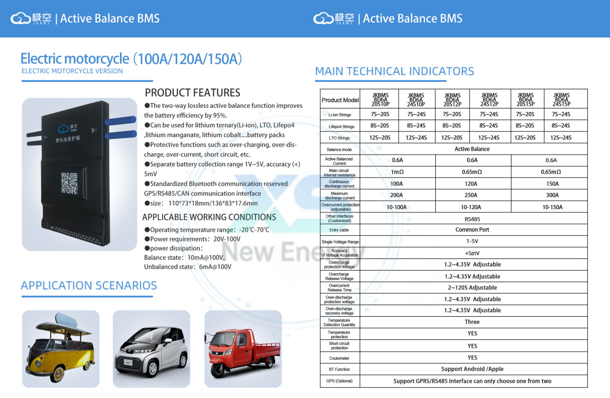 【JK BMS】Active Balance BMS Battery Protection Board 7S ~ 24S 100A 300A ...