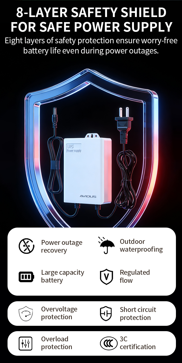 AVIDUS 12V 1.5A True 7800mAh Mini UPS Battery Backup for WiFi Router ...