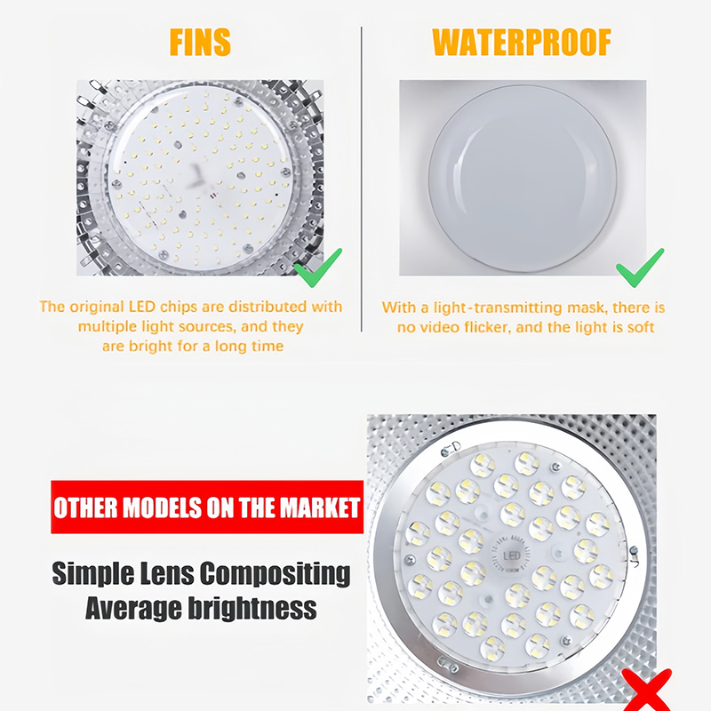 KKSKY BUY 1 TAKE 1 220V High bay light led Industrial Lamp Heavy ...