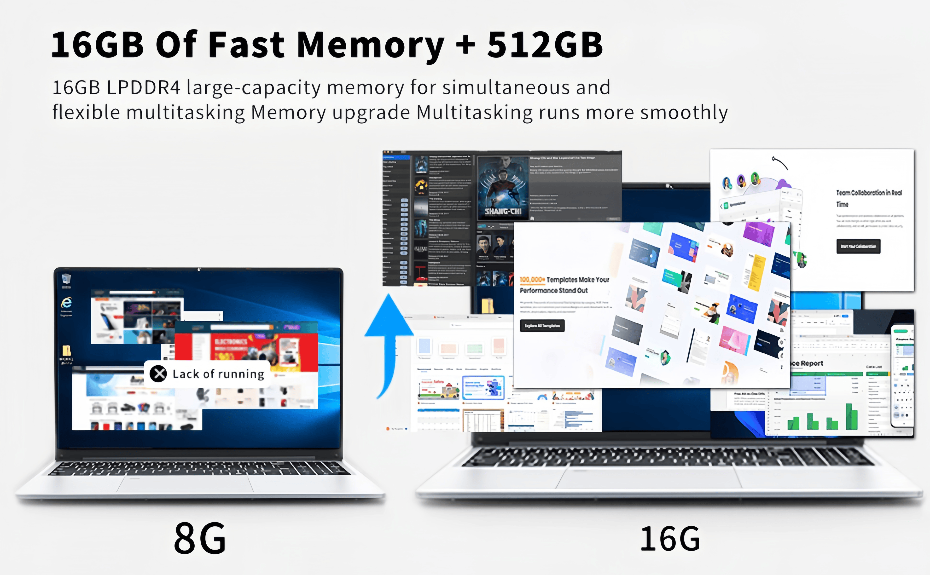 Laptop Intel 12800H Laptop 15.6 inch HD screen Windows 11 office ...