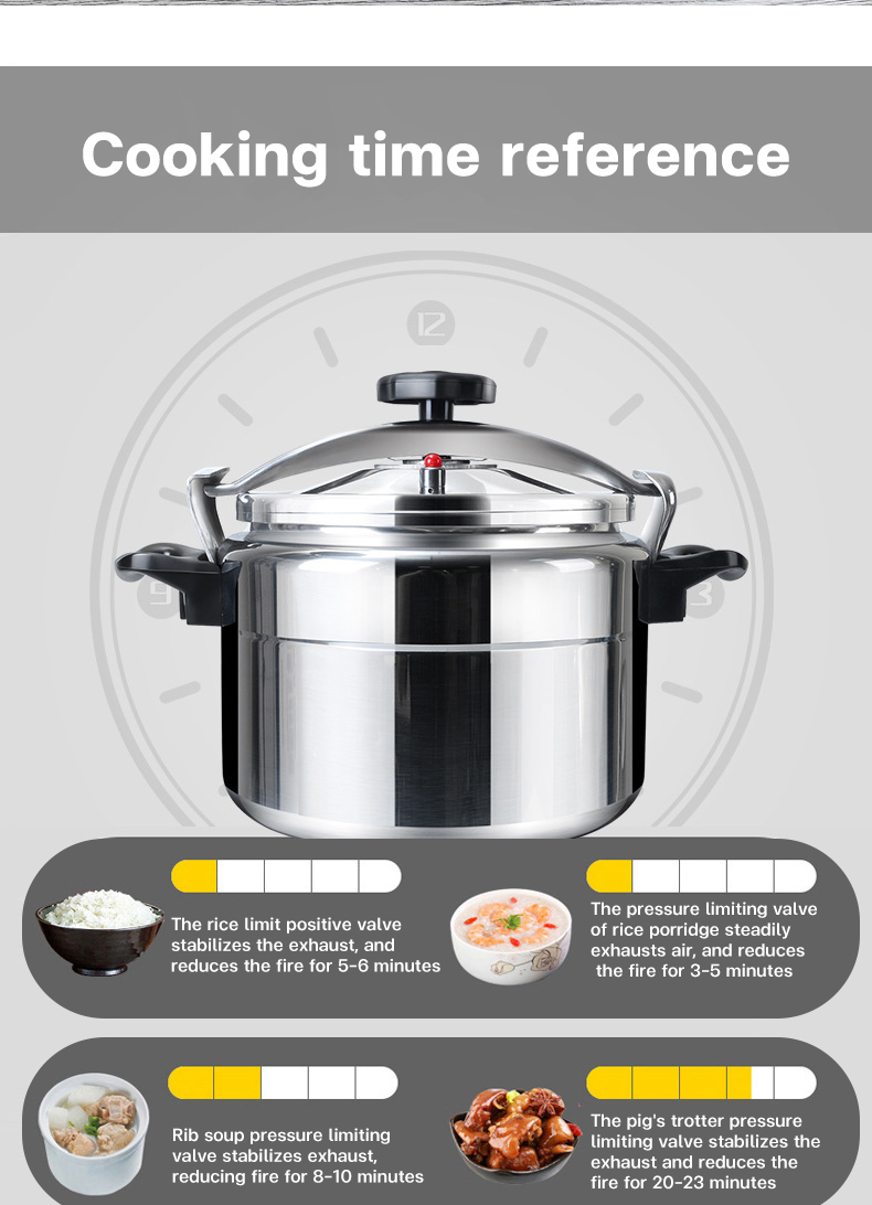 Pressure cooker stainless steel pressure cooker 11 liters pressure ...