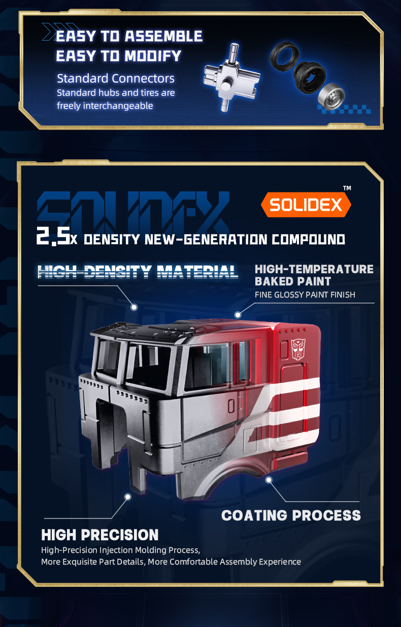 Blokees Wheels TRANSFORMERS CT01 Optimus Prime | Shopee Philippines