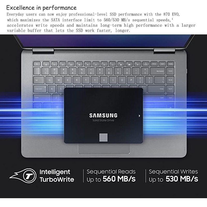 SAMSUNG SSD 870 EVO 500GB 1TB 2TB Internal Solid State Disk Hard Drive ...