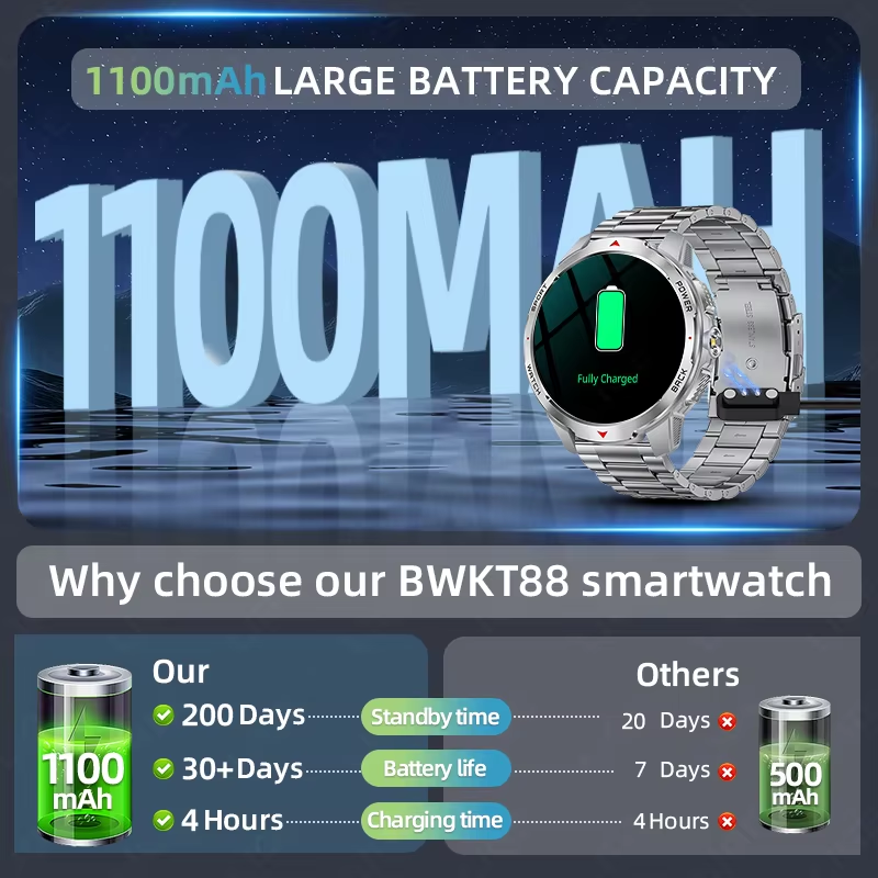 Smart Watch Men Compass 1100mAh Large Battery LED Flashlight 3ATM ...