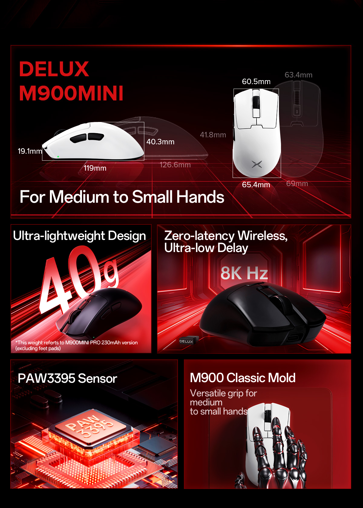 Delux M900 MINI PRO PAW3395 40/46g 8000Hz Gaming Mouse DPI 26000 Wired ...