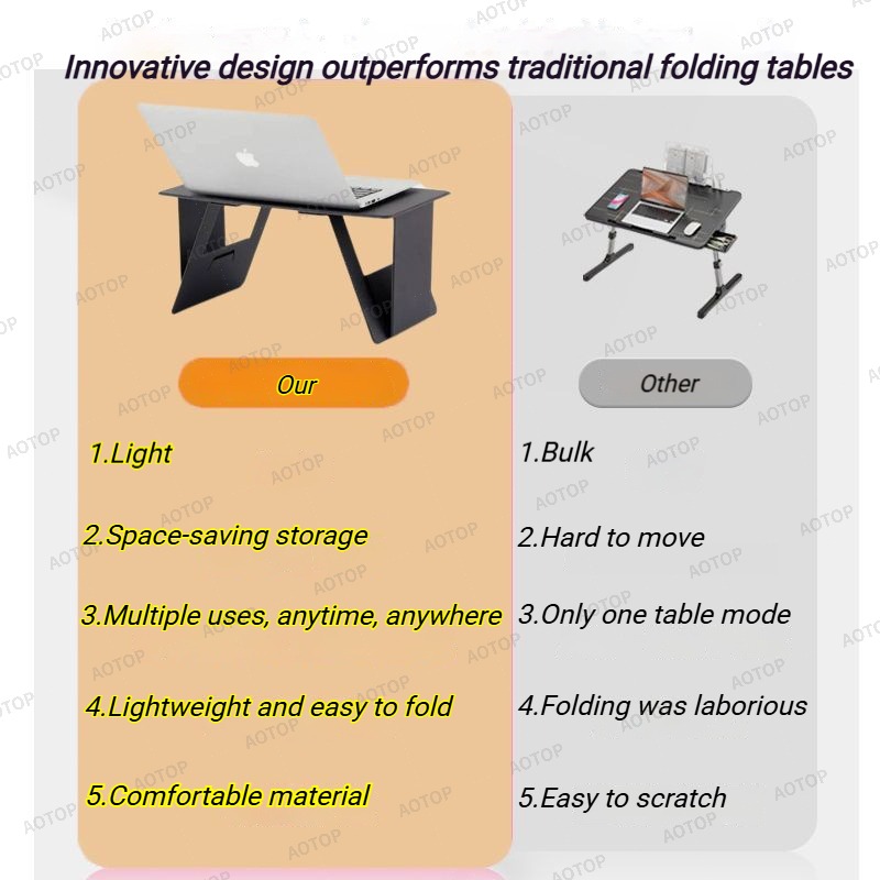 AOTOP Small Table Board for Car Car Dining Table Folding Table Laptop ...