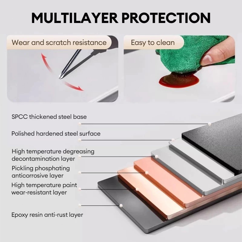 Water Container Rack/Multi-Layer Water Tank Rack Water Gallon Rack ...