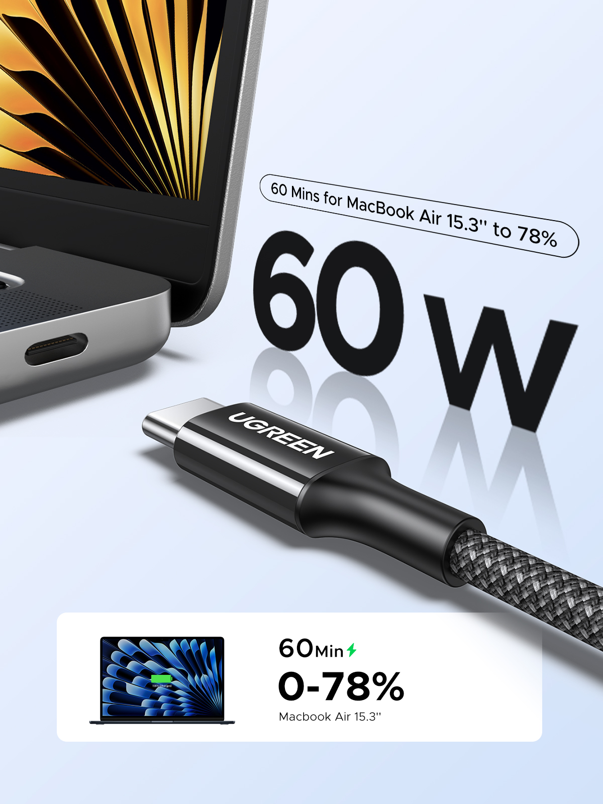 UGREEN USB C to USB C Cable, 60W USB C Fast Charge Cable Nylon Braided ...