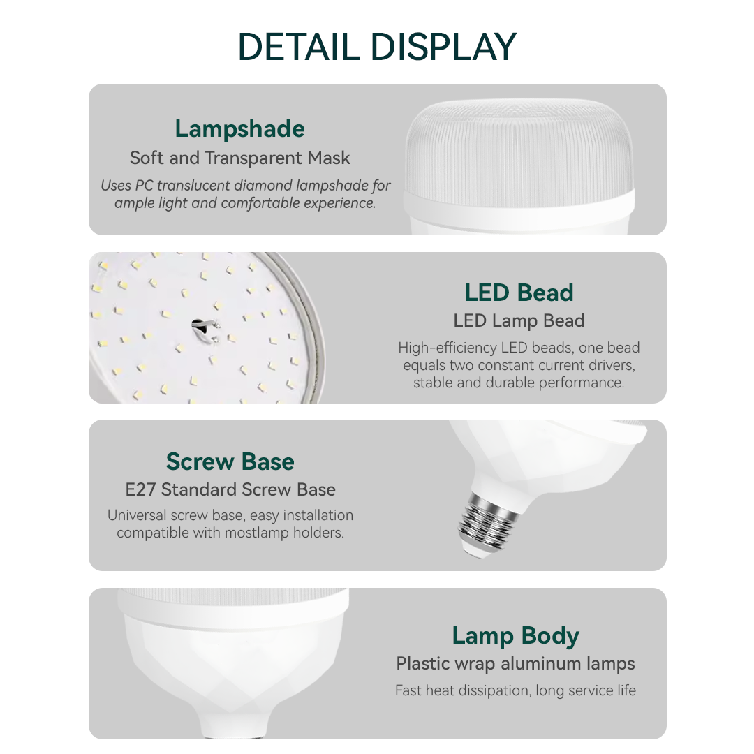 NSS LED Bulb Light E27 Energy Saving Home Lamp Super Bright White Light ...
