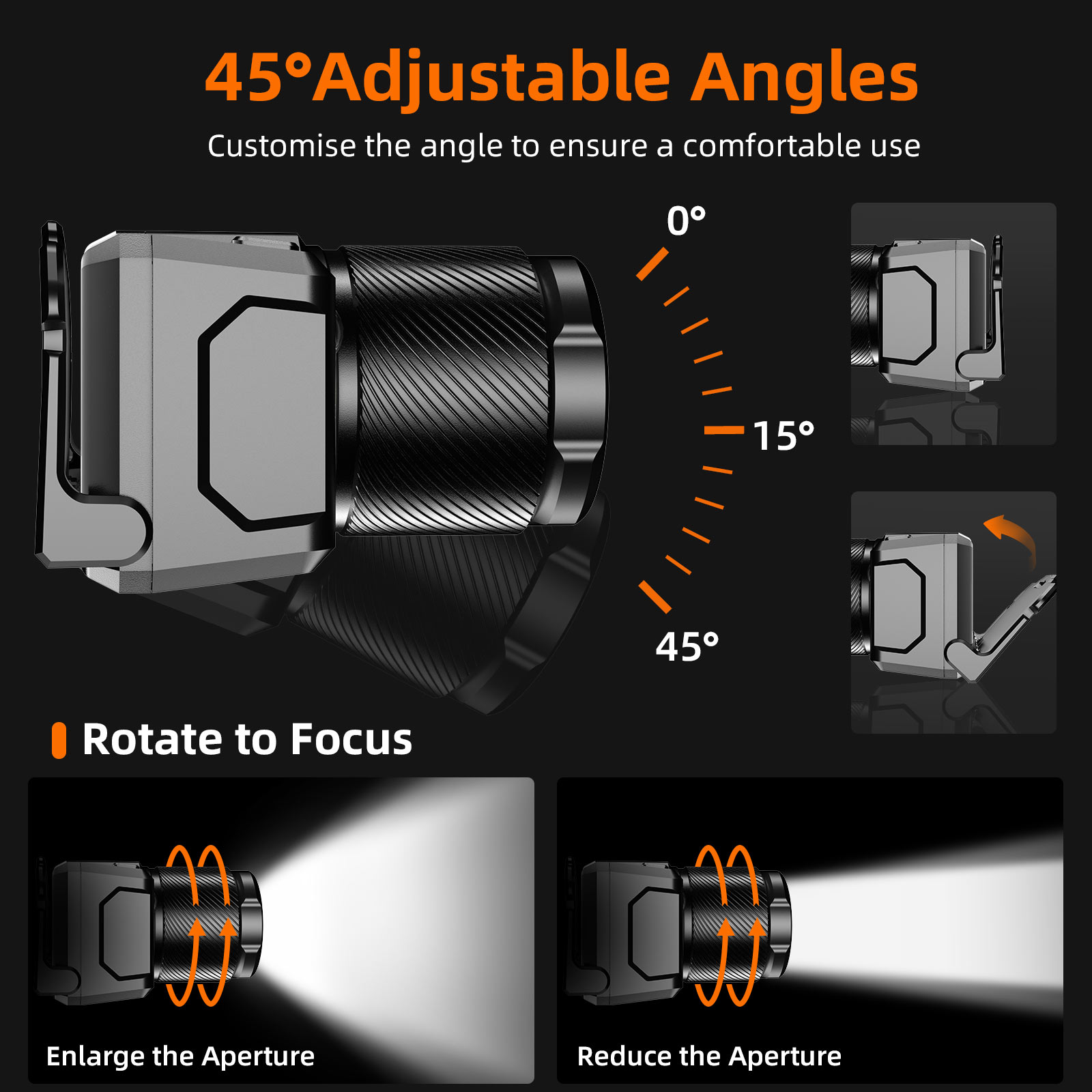SUPERFIRE HL25 15W LED Zoomable Headlamp Super Bright Type-c ...