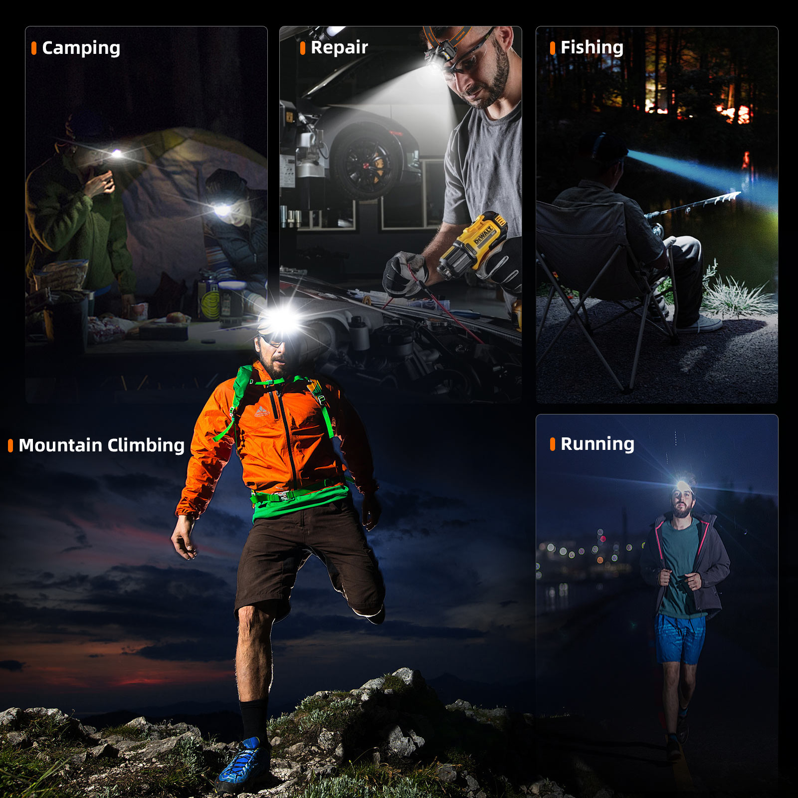 SUPERFIRE HL25 15W LED Zoomable Headlamp Super Bright Type-c ...