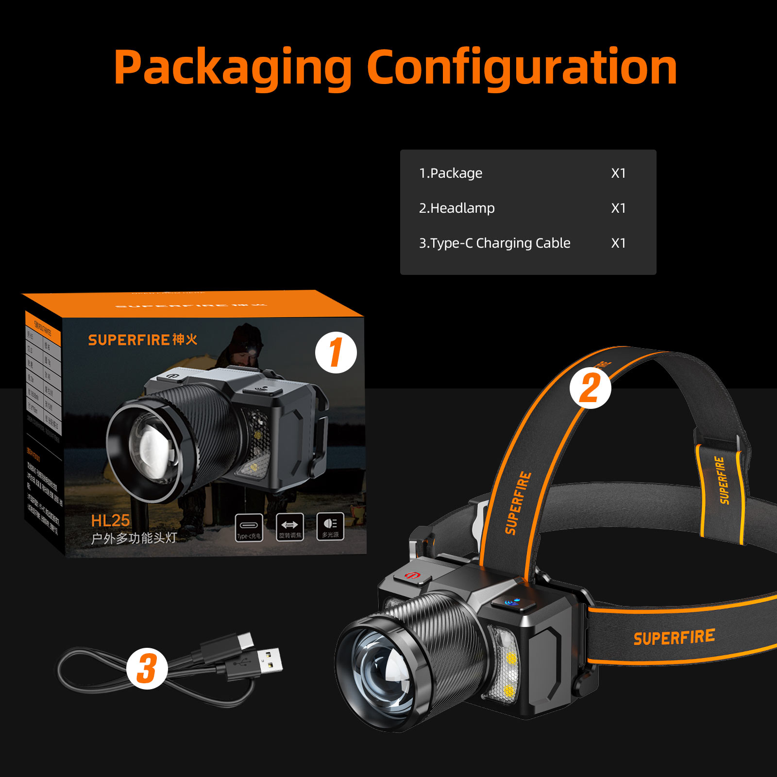 SUPERFIRE HL25 15W LED Zoomable Headlamp Super Bright Type-c ...