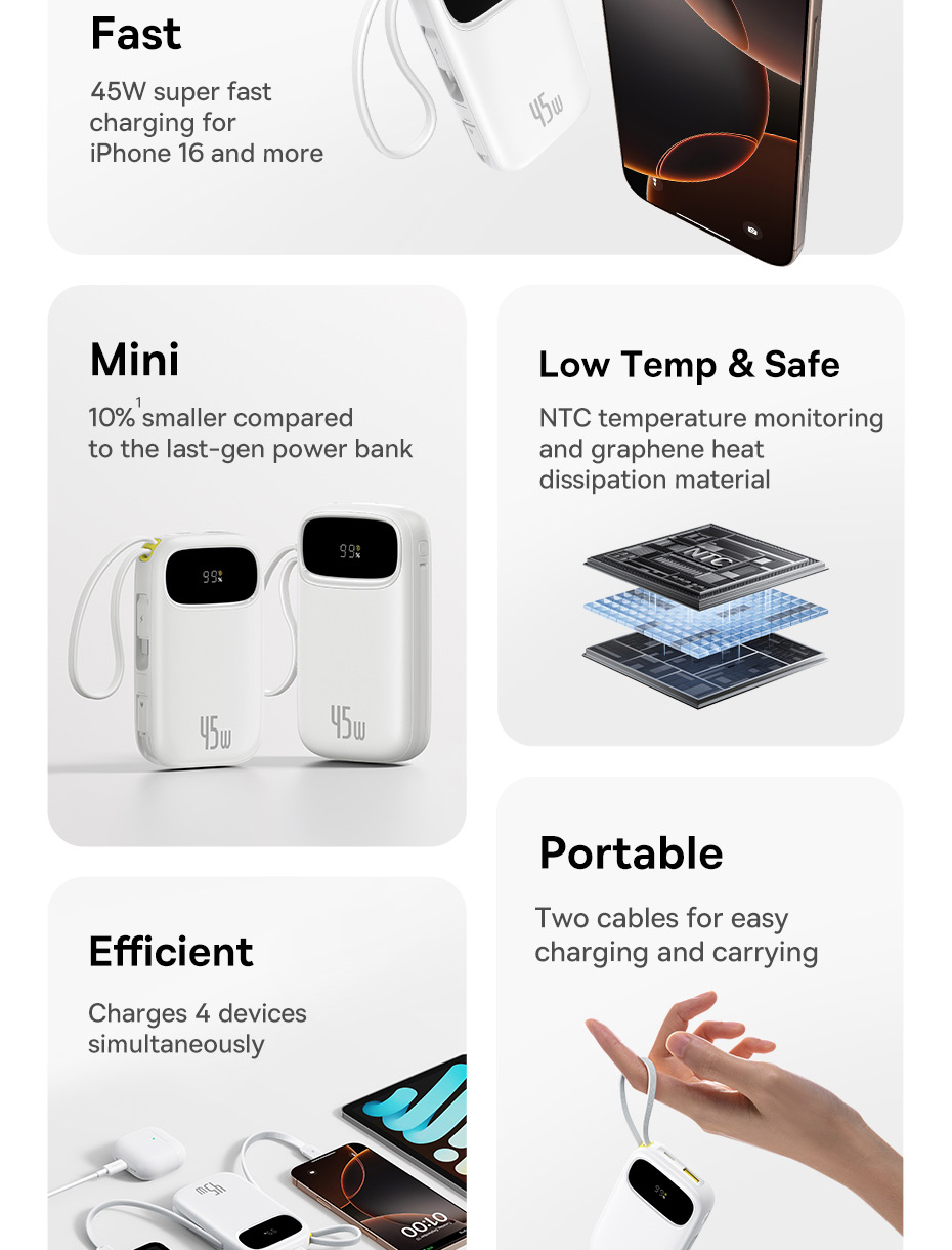 Baseus Qpow3 20000mAh Powerbank with Type-C+Type-C Cable Power Bank ...