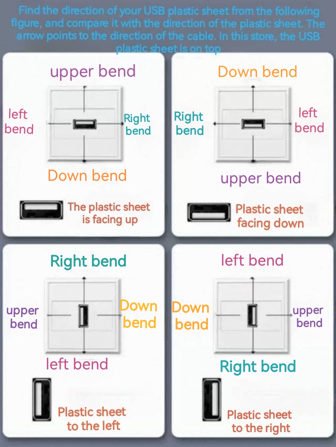 Usb Flat Silicone Soft Cable usb to Type-c Power Supply Cable USB2.0 ...