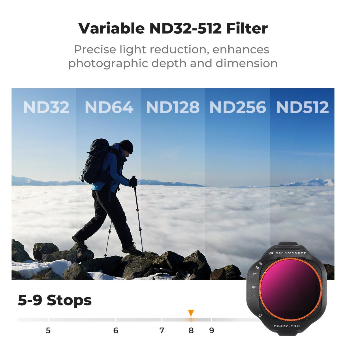 K&F CONCEPT ND2-32/ND32-512/CPL Filter Filter for DJI Mini 5 Pro Filter ...