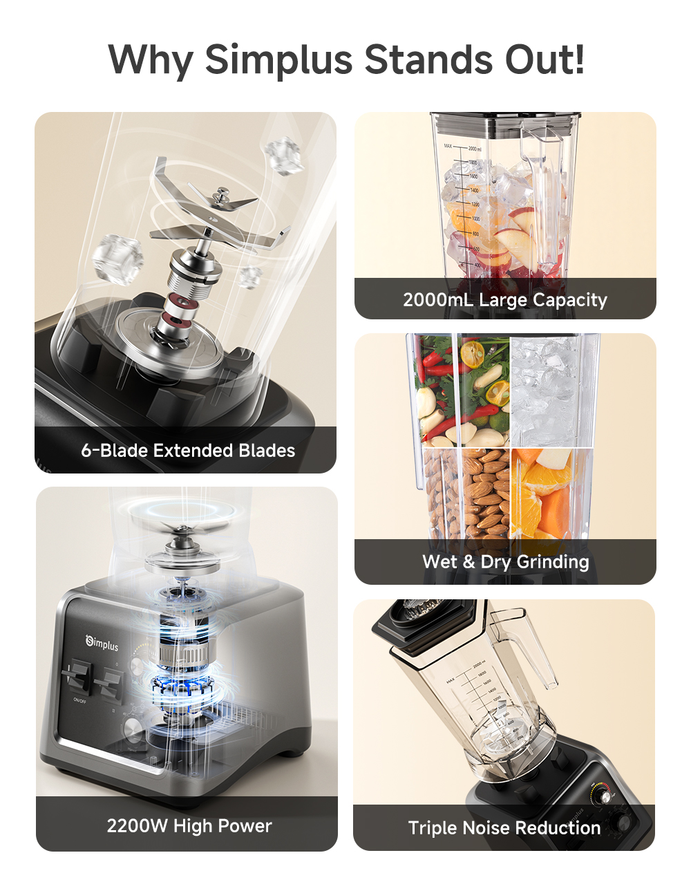Simplus Commercial Blender 2000mL Large Capacity Powerful Ice Crushing ...