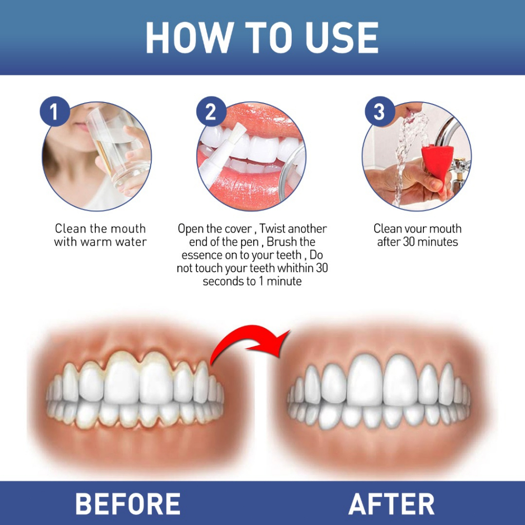 BUY 2 TAKE 1 - Nighttime Gum Strengthening Gel for Gum Recession ...