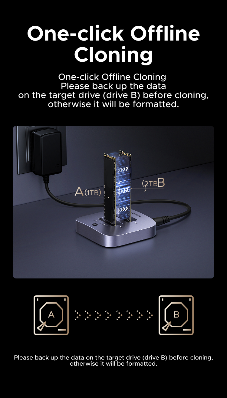 UGREEN M.2 NVMe Dual-Bay Docking Station with USB 3.2 20Gbps and ...