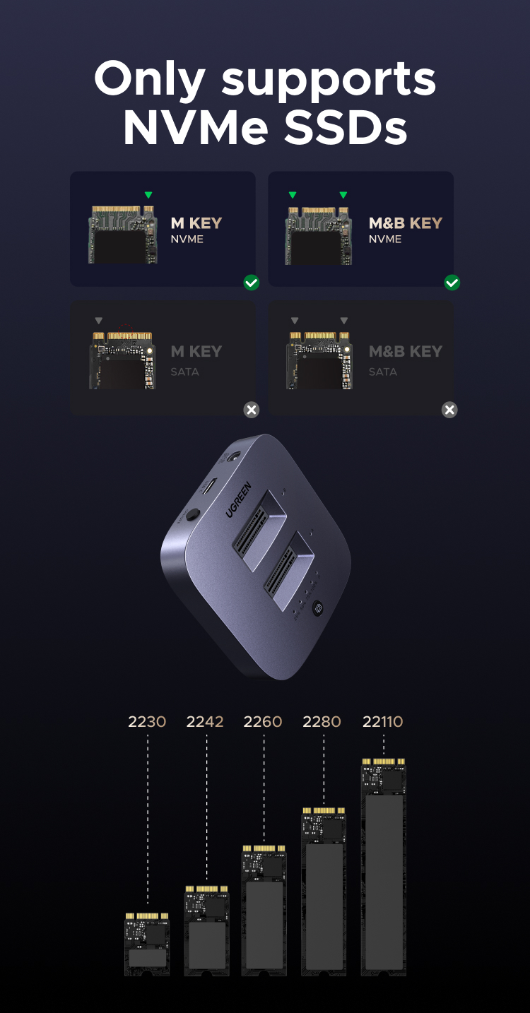 UGREEN M.2 NVMe Dual-Bay Docking Station with USB 3.2 20Gbps and ...