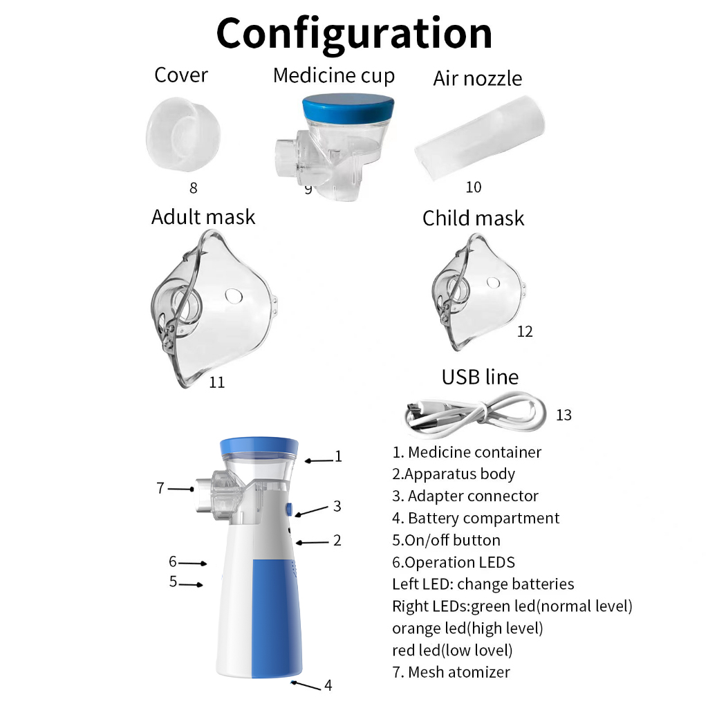 COD Authentic medical grade nebulizer portable rechargeable for asthma ...