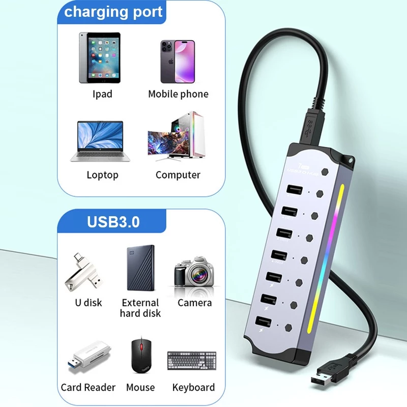 7-in-1 USB 3.0 with 12V 3A power distributor, 10Gbps independent ...
